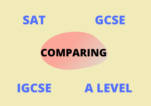 What's the difference between SAT, GCSE, IGCSE and A Level?